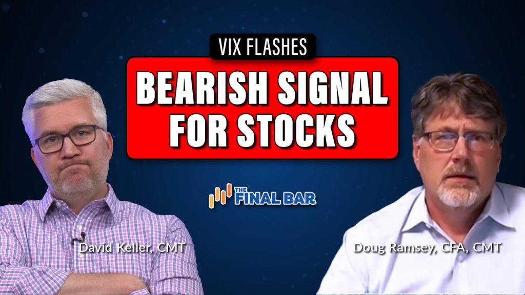 VIX Flashes a Key BEARISH Symbol for Stocks! – Secret Charts