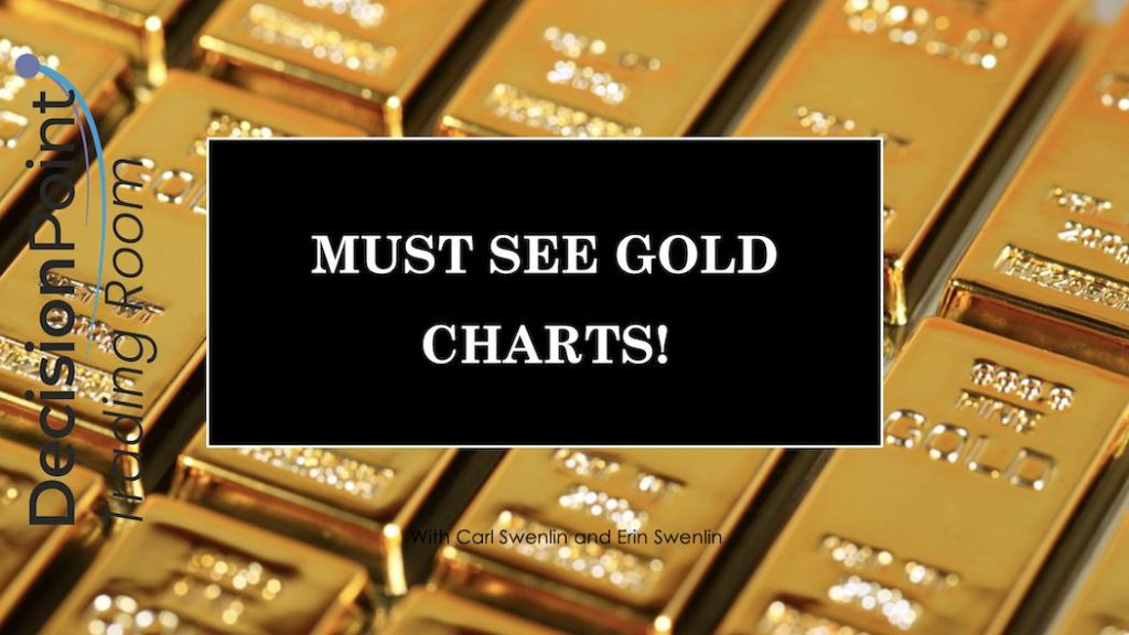 DP Trading Room: MUST SEE GOLD CHARTS! – Secret Charts